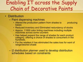 44782537 asian-paints-final-ppt | PPTX
