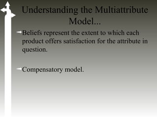 Forming attitudes | PPT