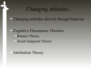 Forming attitudes | PPT