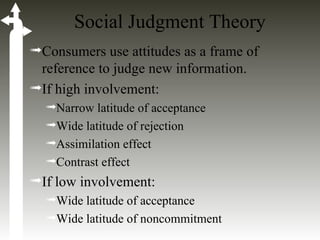 Forming attitudes | PPT