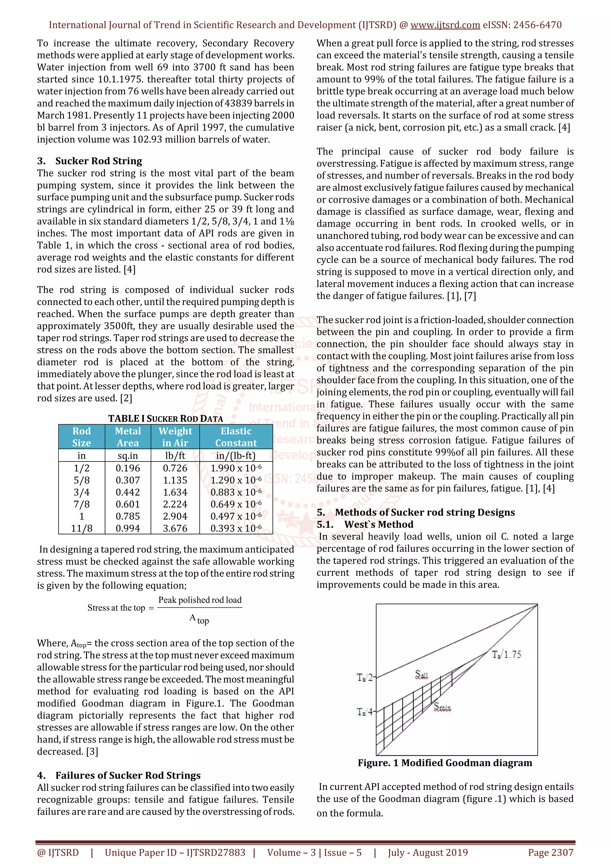 Optimization of Rod String Design for the Sucker Rod Pumping System in ...