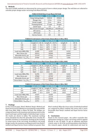 Optimization of Rod String Design for the Sucker Rod Pumping System in ...