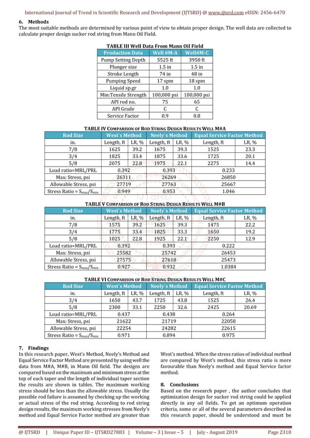 Optimization of Rod String Design for the Sucker Rod Pumping System in ...
