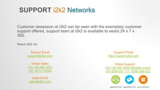 i2k2 Networks | PPT