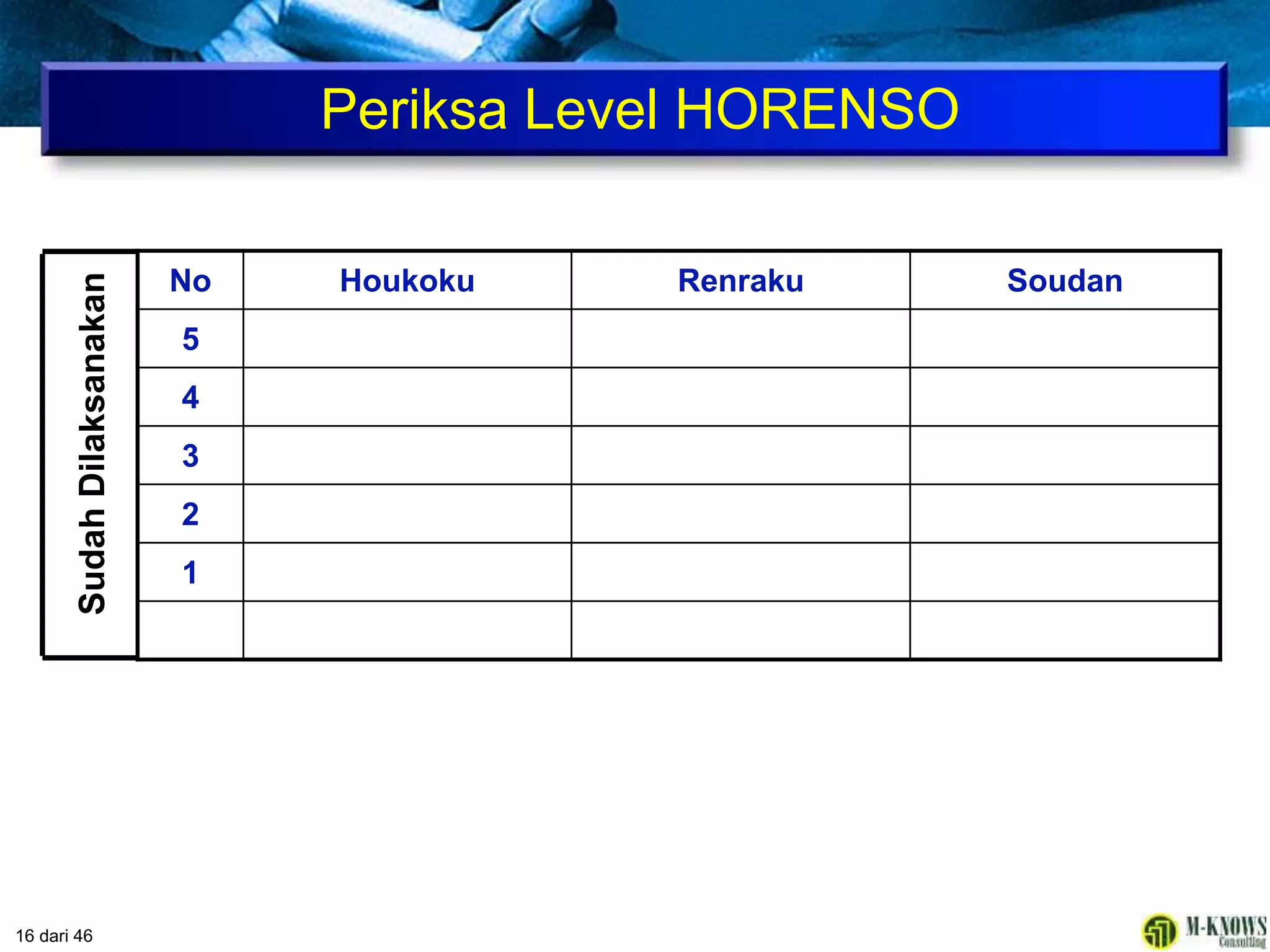 44821119-horenso.ppt