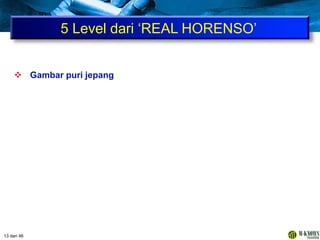 44821119-horenso.ppt