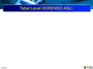 44821119-horenso.ppt