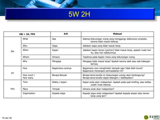 44821119-horenso.ppt