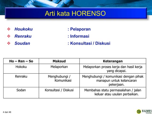 44821119-horenso.ppt