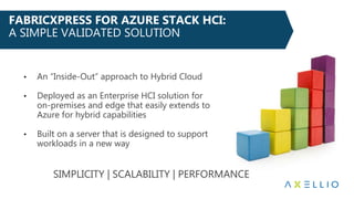 Webinar: Simplifying the Enterprise Hybrid Cloud with Azure Stack HCI | PPTX