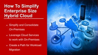 Webinar: Simplifying the Enterprise Hybrid Cloud with Azure Stack HCI | PPTX