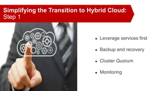 Webinar: Simplifying the Enterprise Hybrid Cloud with Azure Stack HCI | PPTX