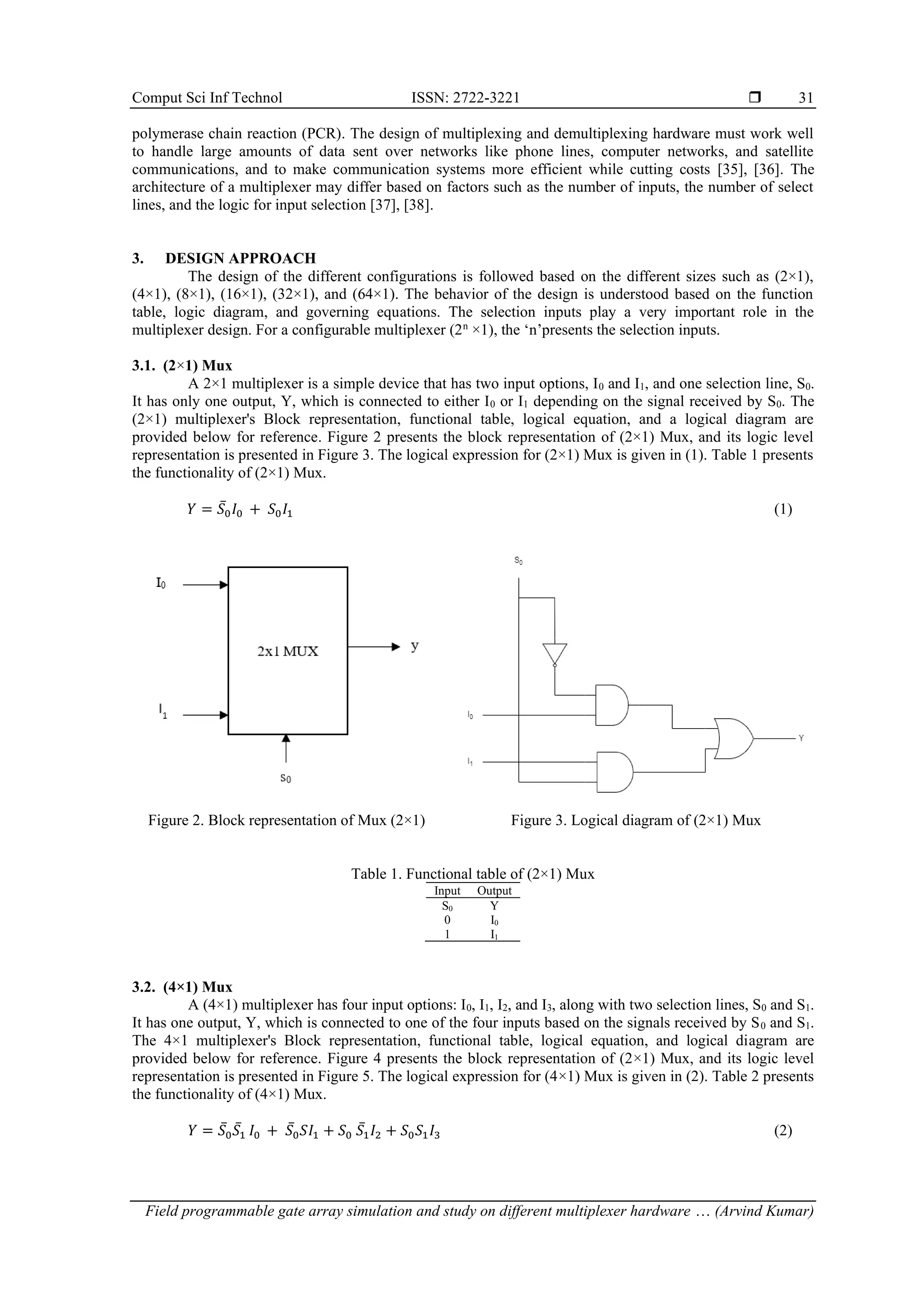 Field programmable gate array simulation and study on different ...