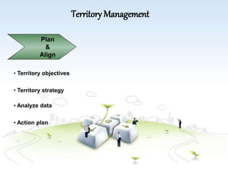 territory AYMAN | PPT