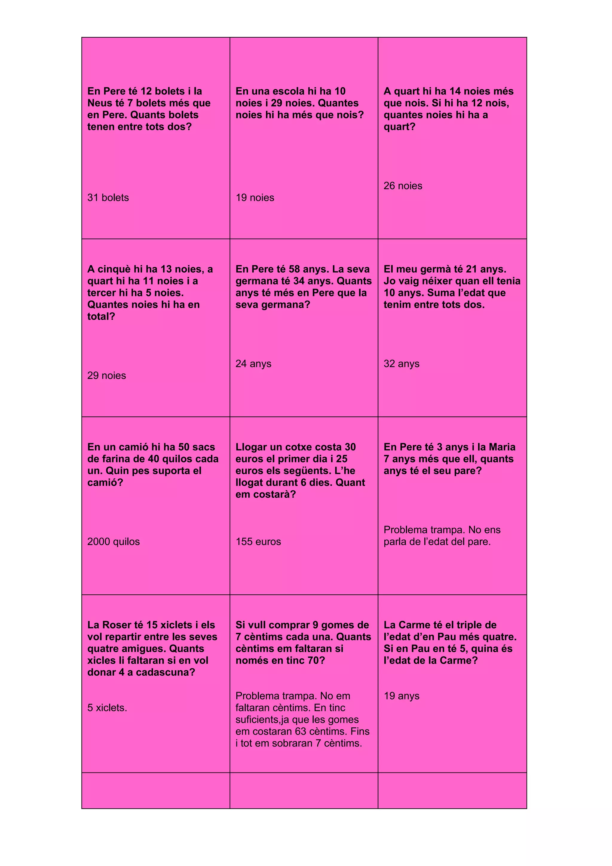 joc-de-trivial-matematic | PDF