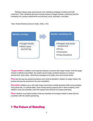 principles-of-marketing-retailing-vs-wholesaling | PDF