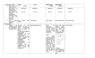 448758878-FILIPINO-8-DLL-WEEK-1-1-doc.doc | Free Download