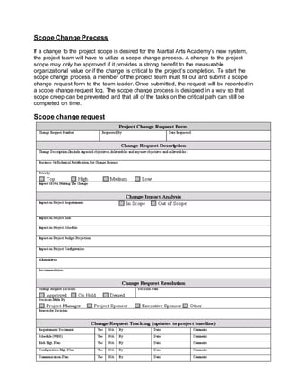 INFO 461 AS08 Project Charter, Implementation Strategy Plan & Change ...