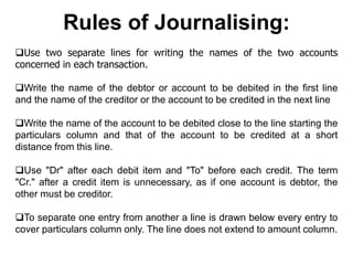 44894768-FMA-PPT-3-Accounting-Cycle-Journal-Entries.ppt