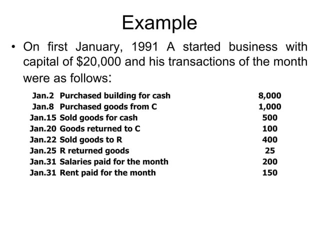 44894768-FMA-PPT-3-Accounting-Cycle-Journal-Entries.ppt
