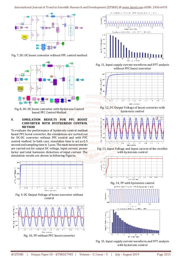 Design And Simulation Of Power Factor Correction Boost Converter Usin