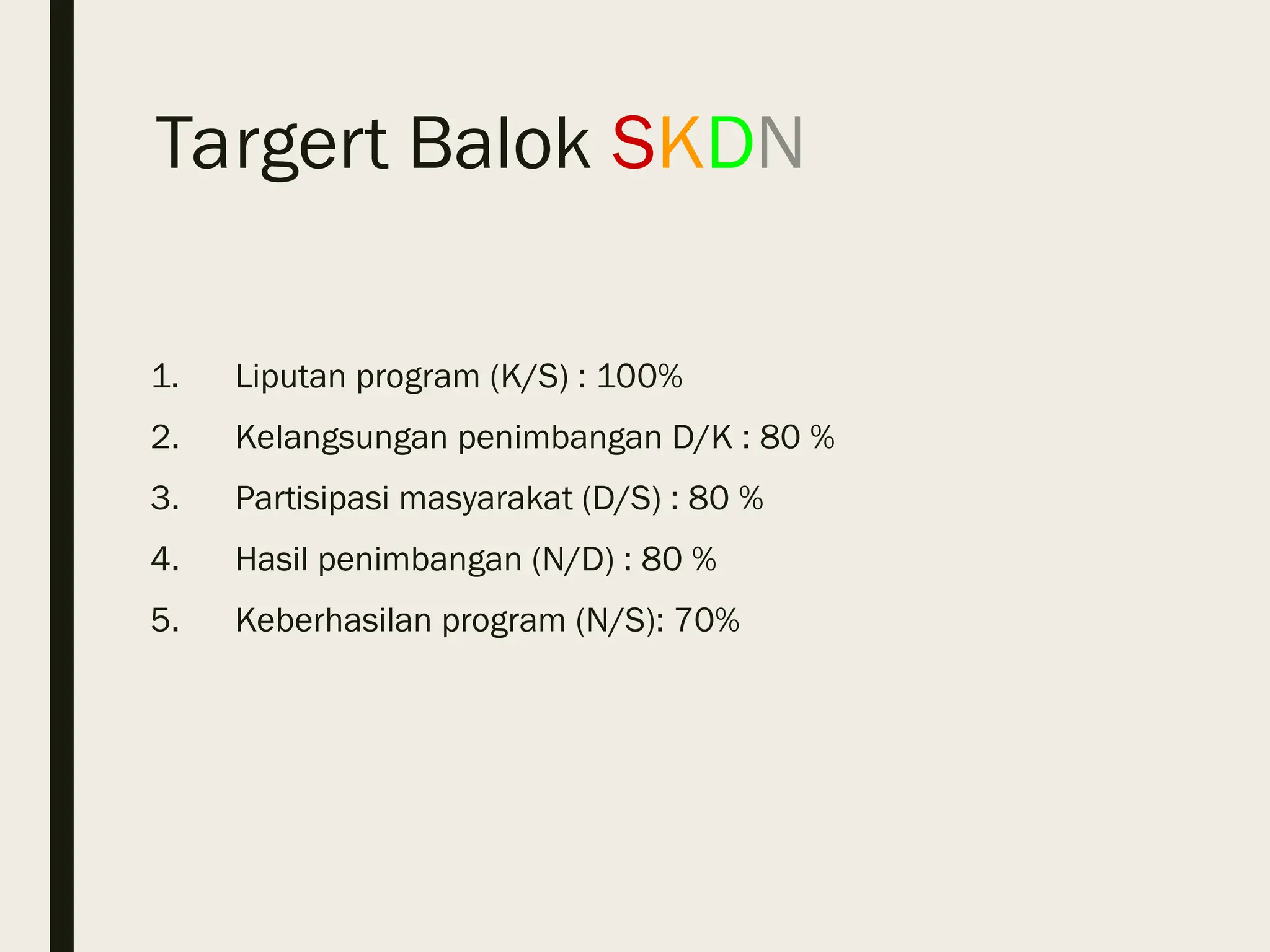 449122448-PENGISIAN-BALOK-SKDN 2024--ppt | PPT