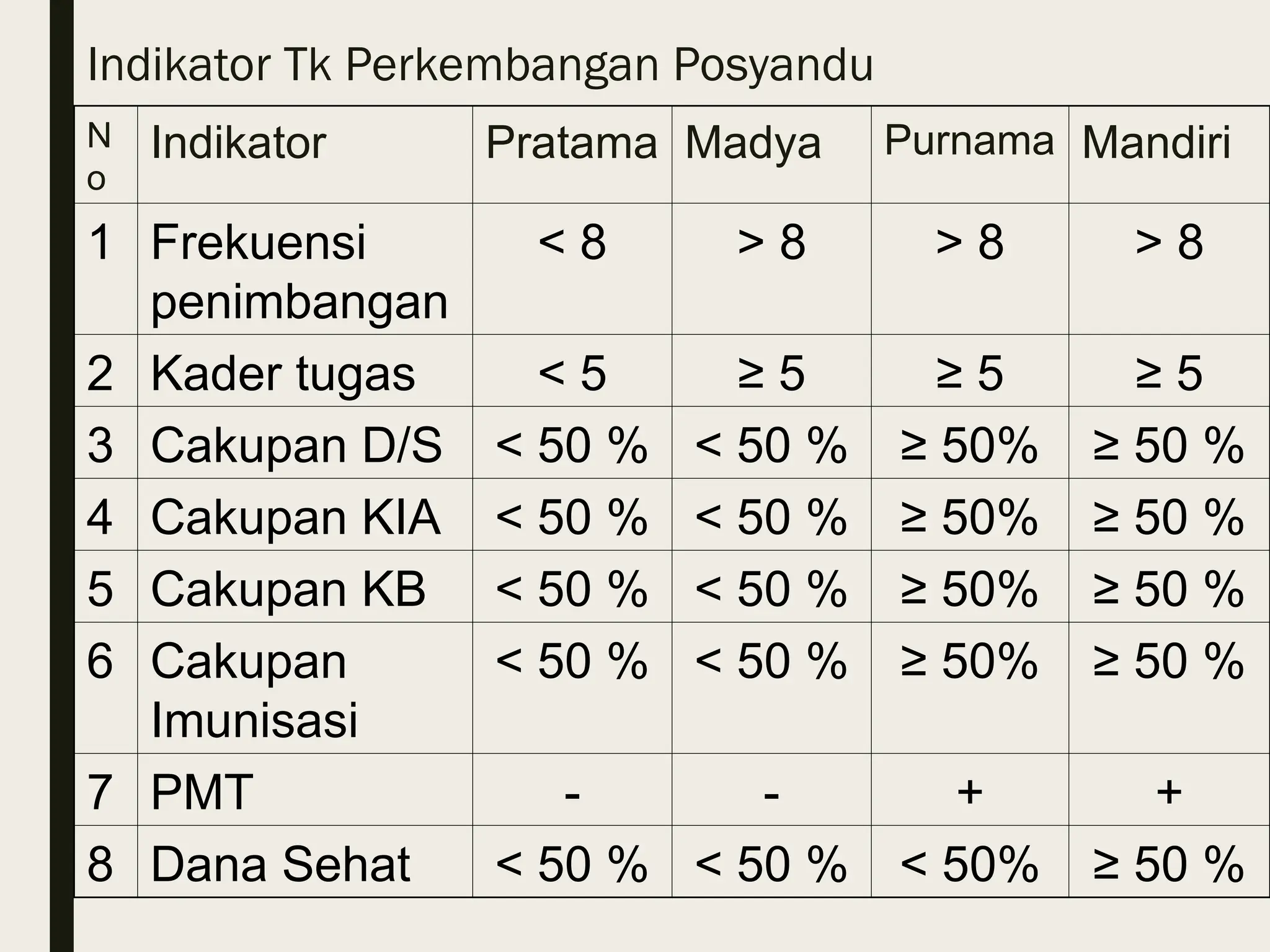 449122448-PENGISIAN-BALOK-SKDN 2024--ppt | PPT