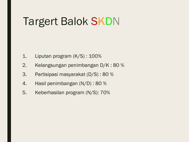 449122448-PENGISIAN-BALOK-SKDN 2024--ppt | PPT