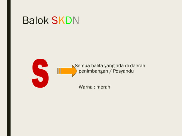 449122448-PENGISIAN-BALOK-SKDN 2024--ppt | PPT