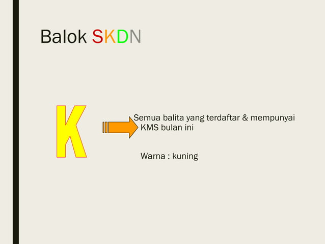 449122448-PENGISIAN-BALOK-SKDN 2024--ppt | PPT