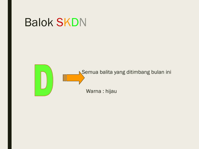 449122448-PENGISIAN-BALOK-SKDN 2024--ppt | PPT