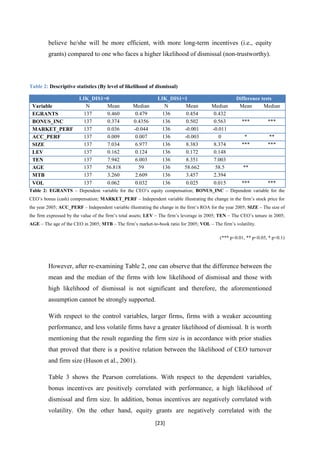 Master Thesis Koutras Athanasios | PDF
