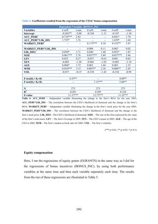 Master Thesis Koutras Athanasios | PDF