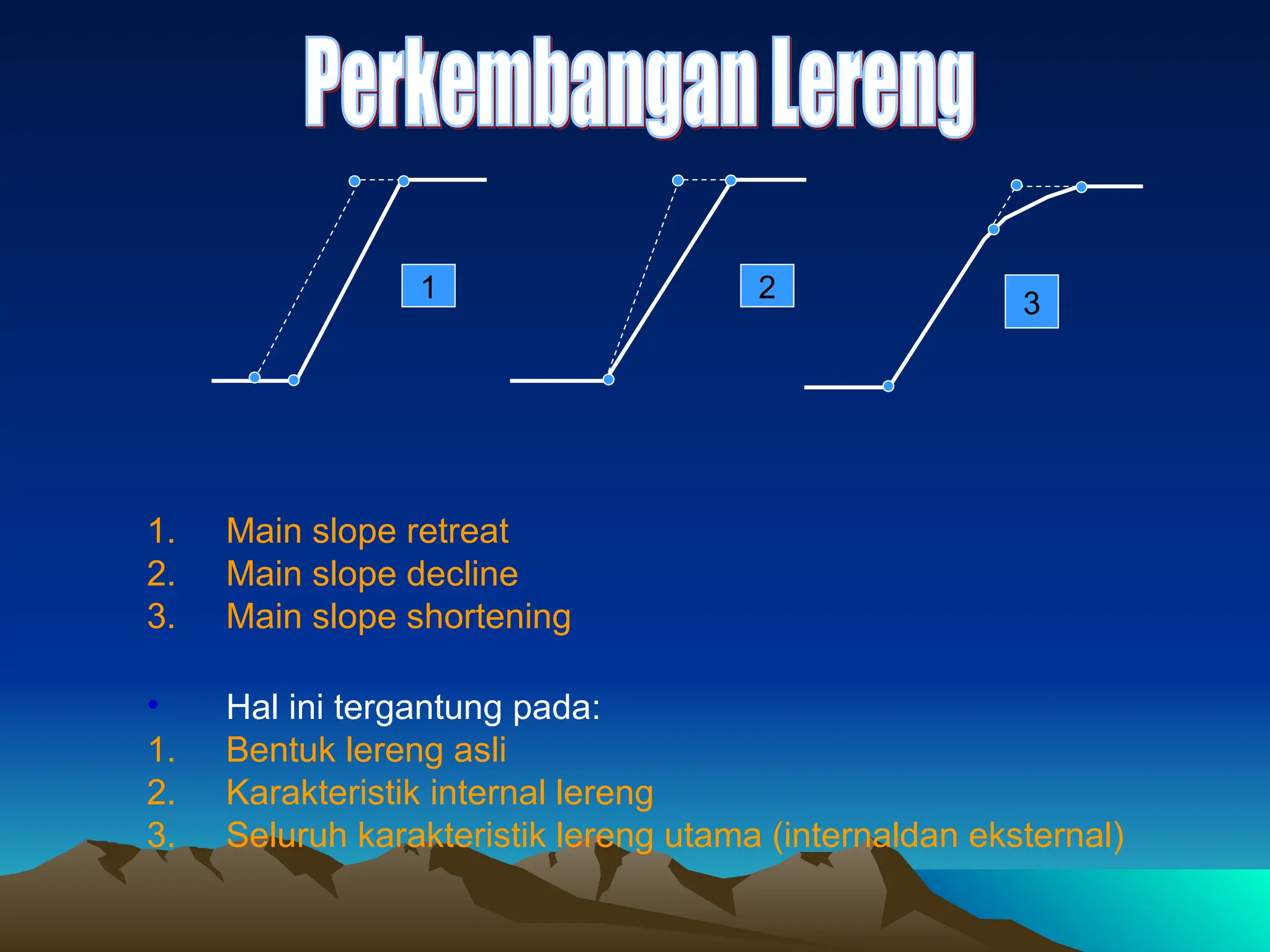 449211840-Geomorfologi-Dasar-UN-Malang-ppt.ppt