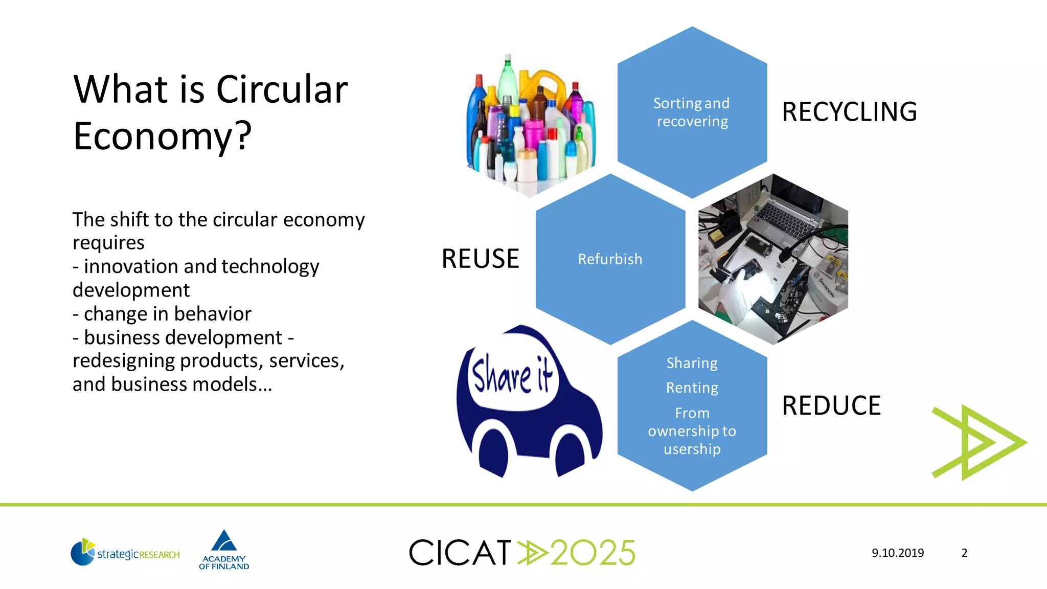 CICAT2025: Circular economy catalysts accelerating the systemic change | PPT