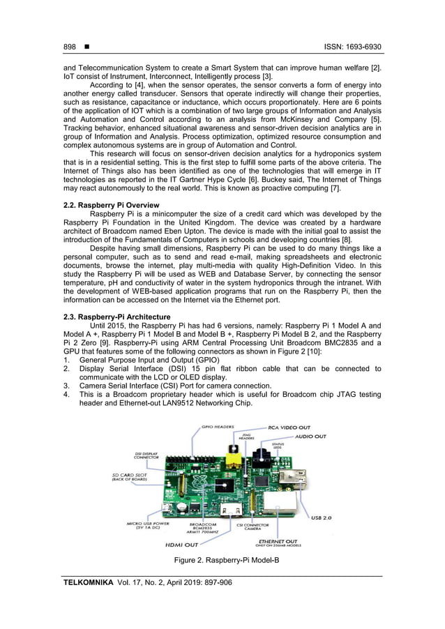 Development of IoT at hydroponic system using raspberry Pi | PDF