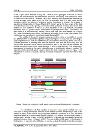 Radial Derivative and Radial Inversion for Interpreting 4D Gravity Anomaly Due to Fluids ...