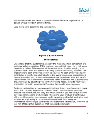 Create A Sales Culture That Delivers Sales - White Paper | PDF