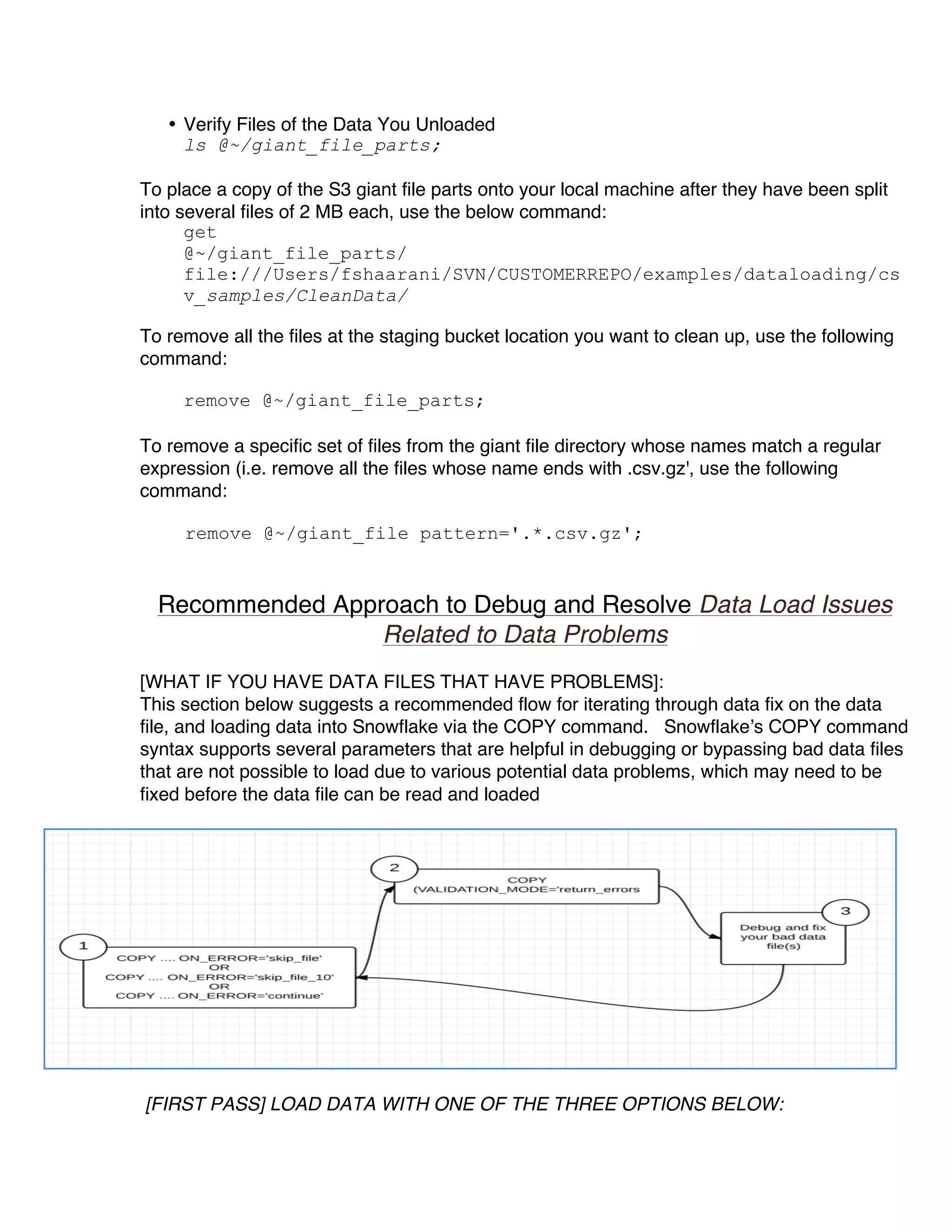 Load & Unload Data TO and FROM Snowflake (By Faysal Shaarani) | PDF