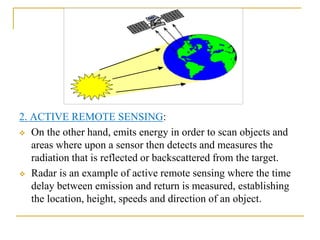 449879014-Remote-Sensing-Ppt.pptx
