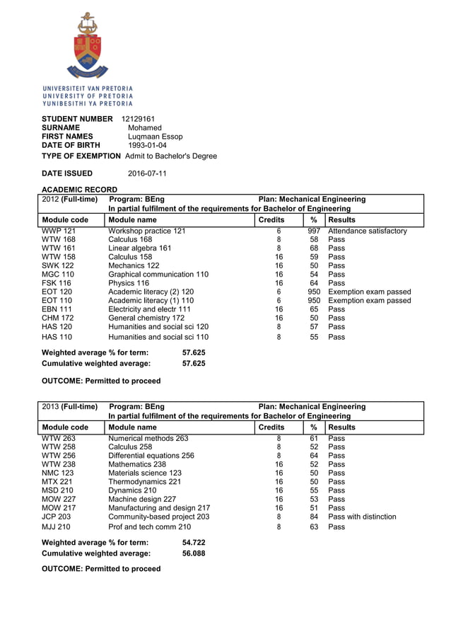 12129161_K02_certificate | PDF