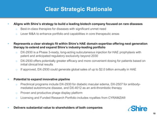 shire-to-acquire-dyax-presentation-final-02-nov-2015 | PDF