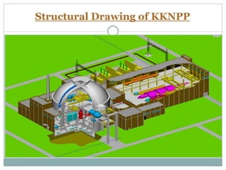 1000 Mw Kudankulam Power Project Preview | PDF