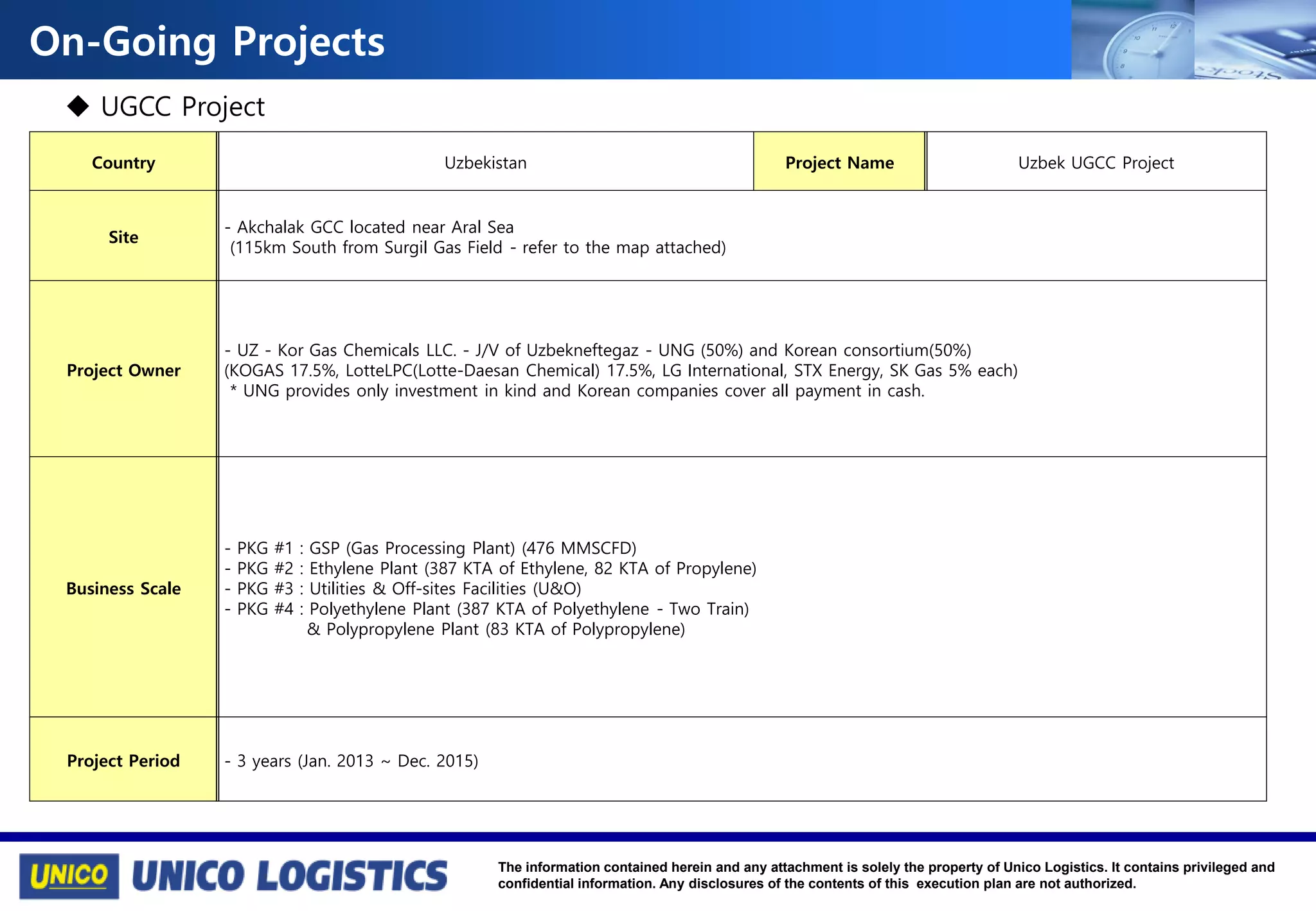 Unico Logistics Company Profile | PDF