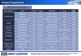 Unico Logistics Company Profile | PDF