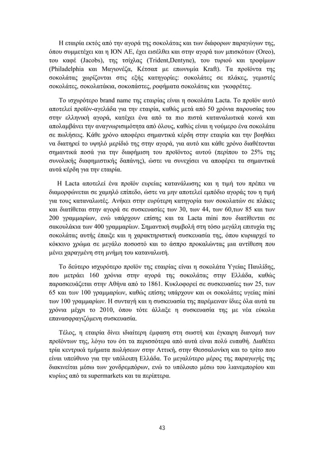 Bussiness Plan for «ION COCOA & CHOCOLATE MANUFACTURERS S.A.» | PDF