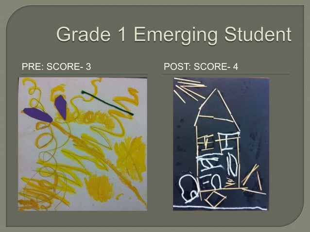 Foundational Skills Grade 1 | PPT