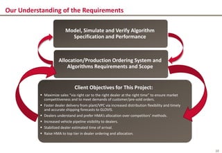 RFP Presentation Example | PPT