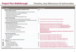 RFP Presentation Example | PPT