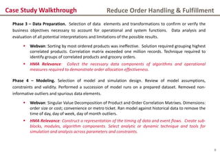 RFP Presentation Example | PPT